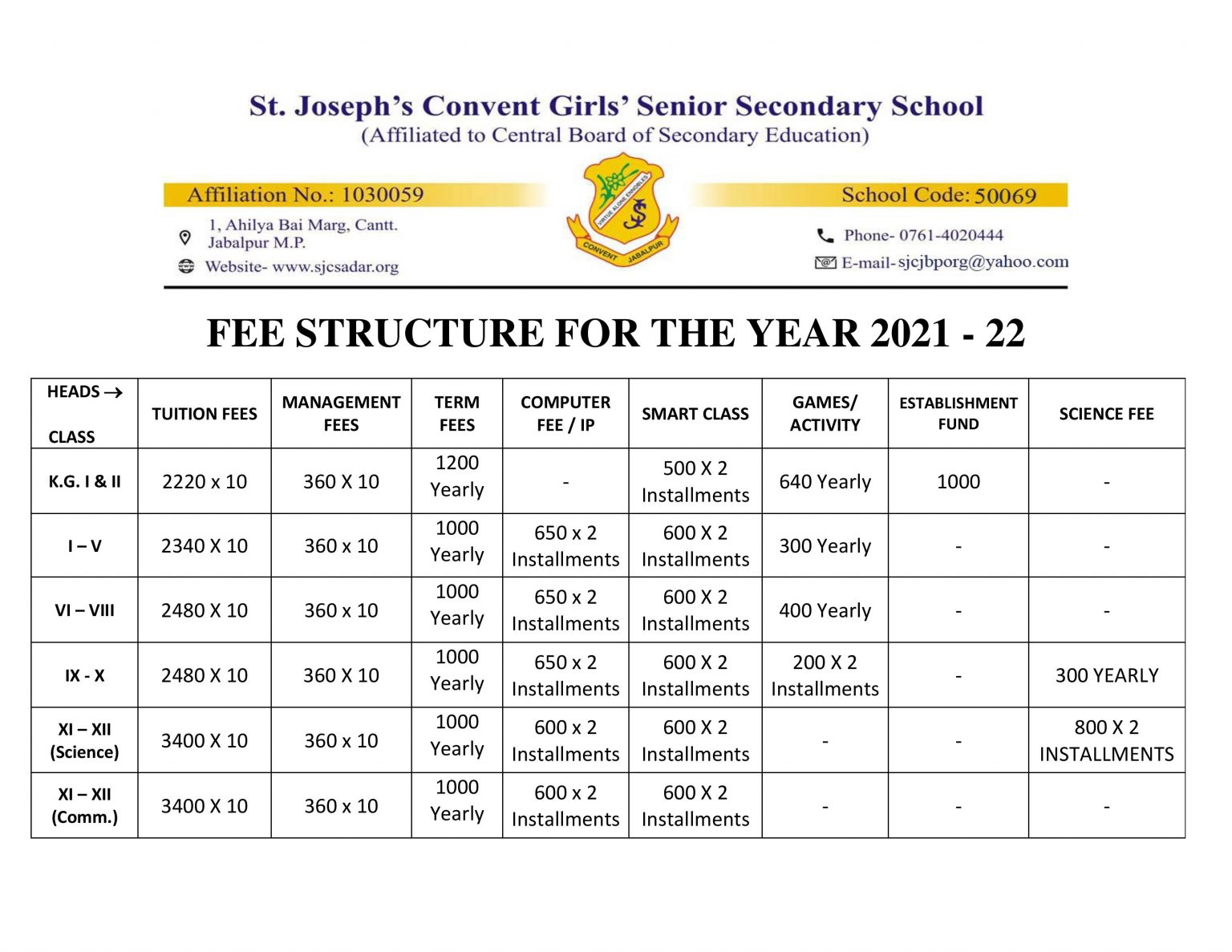 FEE STRUCTURE St Joseph s Convent School Sadar Jabalpur